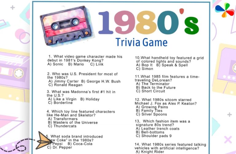 125 Best 1980’s Trivia Questions and Answers